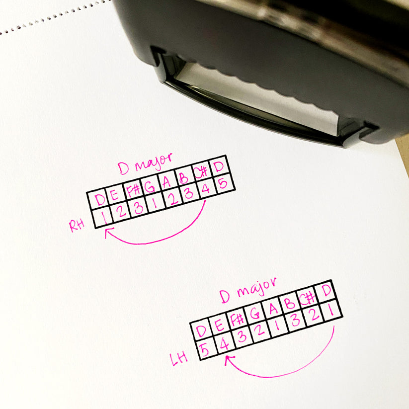 Piano Scales Boxes Stamp – Music Escapades Shoppe