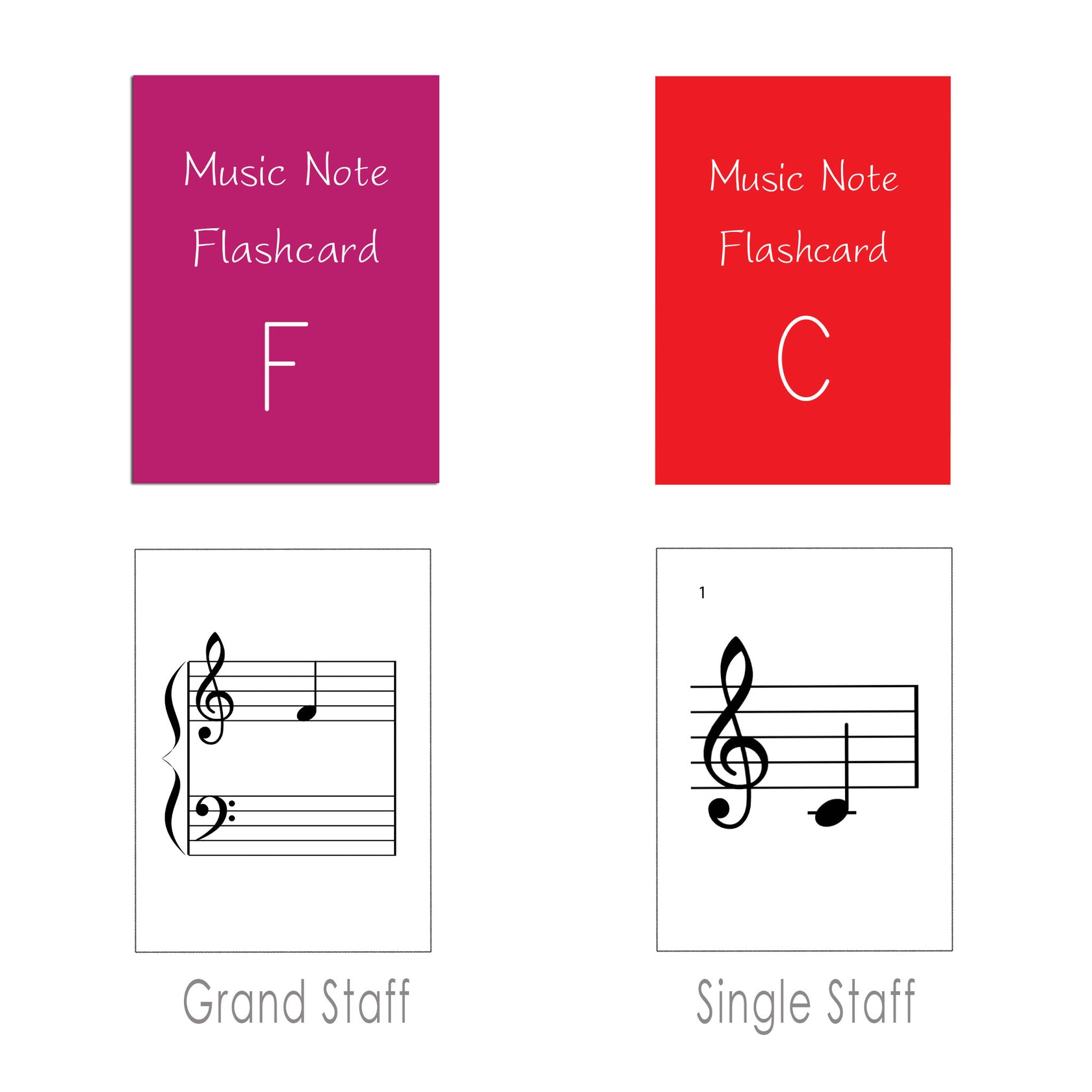 Note and Key Signature Flashcards (Student Set) – Music Escapades Shoppe